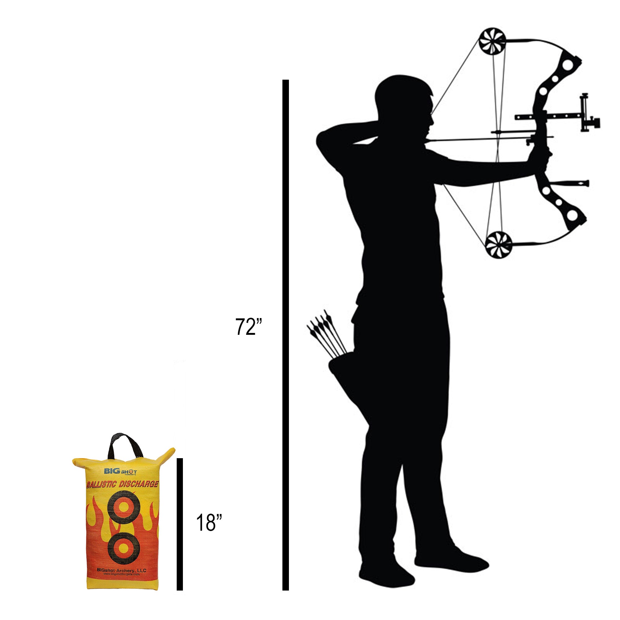 Ballistic Discharge Bag Target – BIGshot Archery